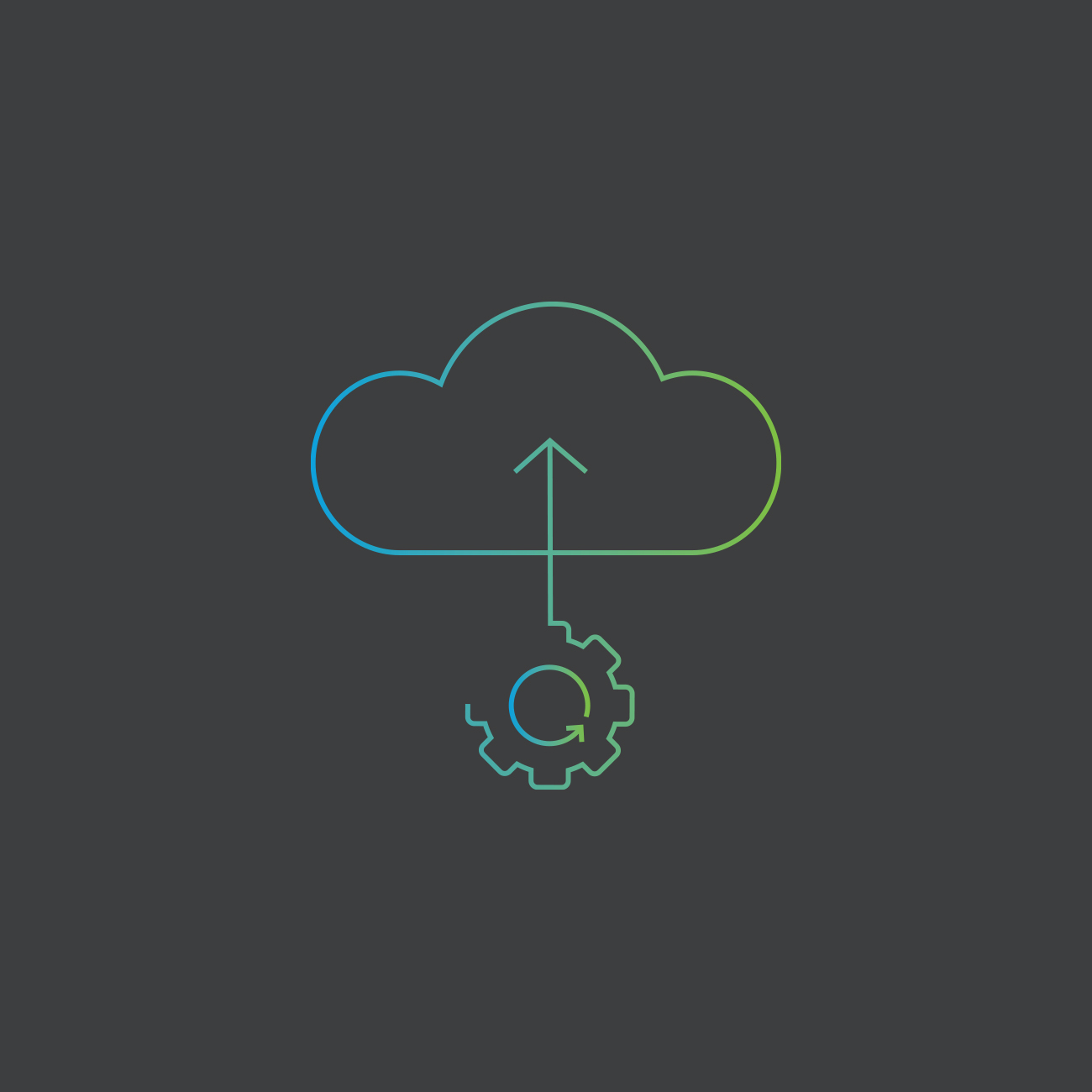 IBM i – Service Offerings - R2i